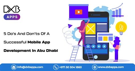 Mobile Web App Development Best Practices