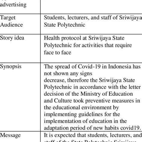 flowchart of the xgboost machine learning algorithm [yan zhang