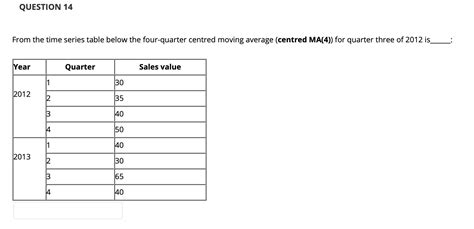 Solved As Shown In The Following Table We Have A Dataset Chegg
