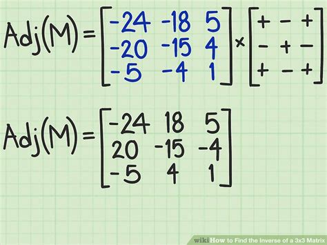 3 Easy Ways To Find The Inverse Of A 3x3 Matrix Wikihow 3 Easy Ways To Find The Inverse Of A 3x3 Matrix Wikihow