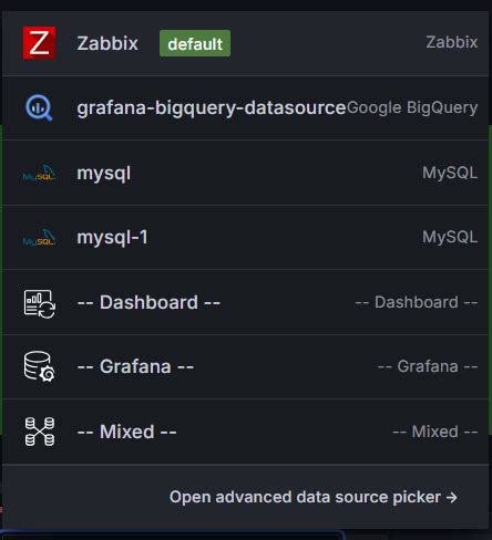 Geomap Using Zabbix Geomap Panel Grafana Labs Community Forums