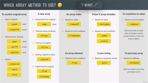 Javascript Nnalue Kenneth