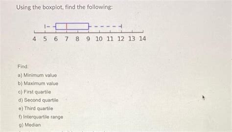 Solved Using The Boxplot Find The Following 1 4 5 6 7 8