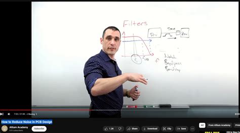 How To Reduce Noise In Pcb Design Soundquality Org
