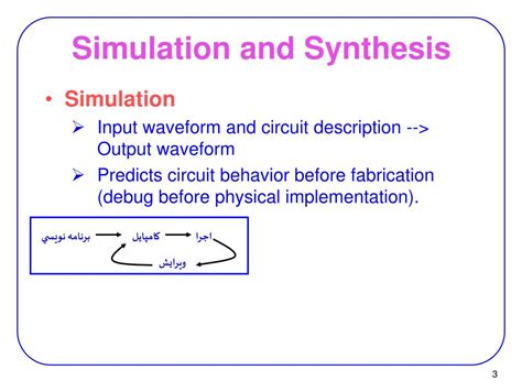 Ppt Hardware Description Language Powerpoint Presentation Free