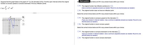 Solved Next Question Se Suppose That The Graph Below Is The