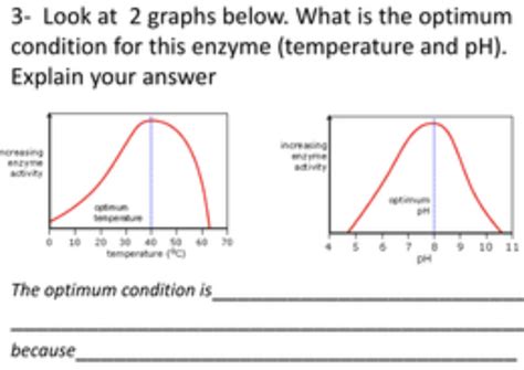 Answered 3 Look At 2 Graphs Below What Is The… Bartleby