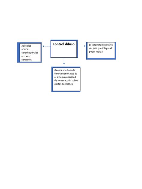 Control Difuso Pdf