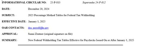 Fy 2025 Informational Messages And Circulars Kansas Department Of