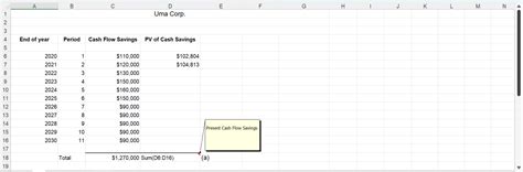 The Spreadsheet Exercise Is Partially Filled Out In