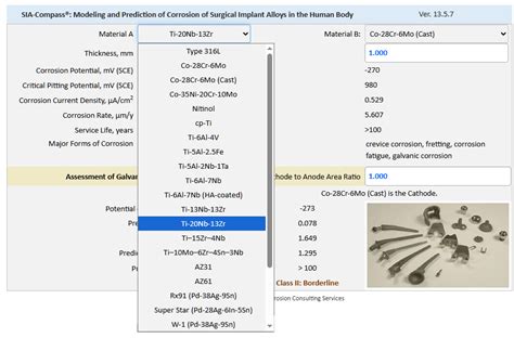 Sia Compass® A Top Rated Software Tool For Modeling And Prediction Of Corrosion Of Surgical