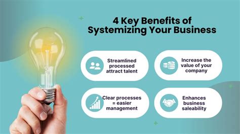 Easy Systems On Linkedin Systemizing Your Growing Business Is Indispensable It Can Be Daunting