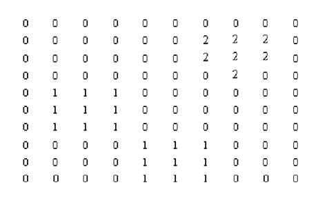 The Output Of The 8 Connected Component Labeling Operation Download Scientific Diagram