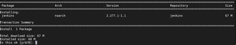 How To Install Jenkins On CentOS Or RHEL SysAdminXpert