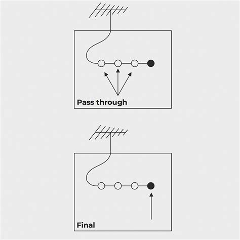 Porcelain Wall Socket Azure Tv Antenna Dyke And Dean