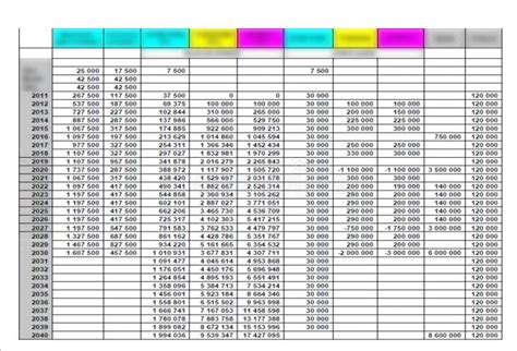 Modern Table Layout Template With Highlighted Row Flat Design Easy To Use For Your Website Or