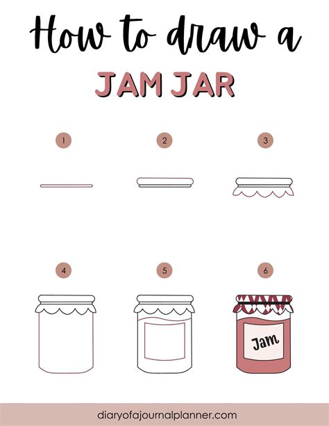 Easy Jam Jar Drawing How To Draw A Jam Jar For Beginners
