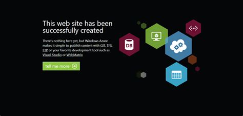 Automatic Builds And Deploys To Azure Websites Musings