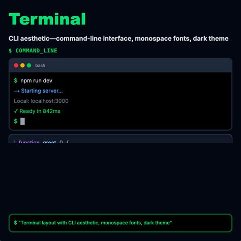 What Is Terminal Layout Command Line Interface Design