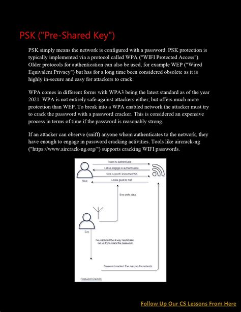 Cyber Security Wi Fi Attacks Cs Lesson 10 Pdf Connect 4 Techs