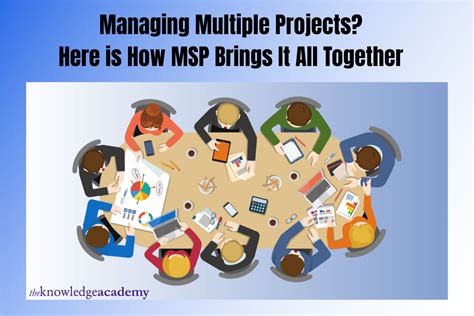 Managing Multiple Projects Here Is How Msp Brings It All Together