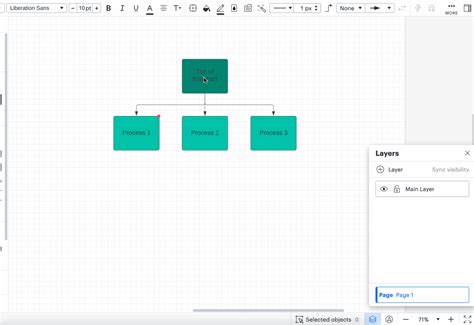 Using Layers To Expand Or Collapse A Flowchart In Lucidchart Community