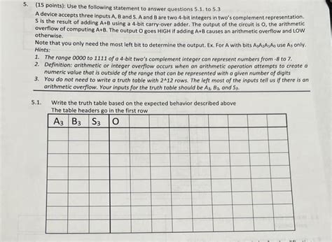 Solved 5 15 Points Use The Following Statement To Answer