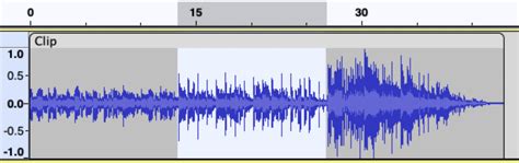 Audio Tracks And Clips Audacity Manual