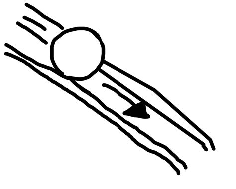 Rigidbody Rolling Friction Over Gaps Runity3d