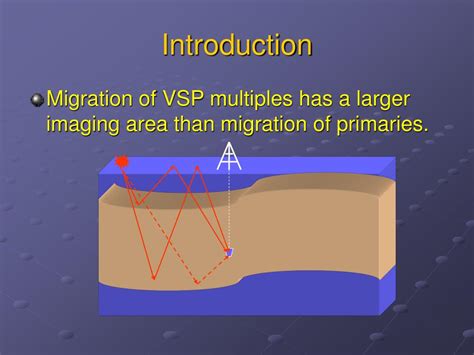 Ppt 3d Wave Equation Interferometric Migration Of Vsp Free Surface