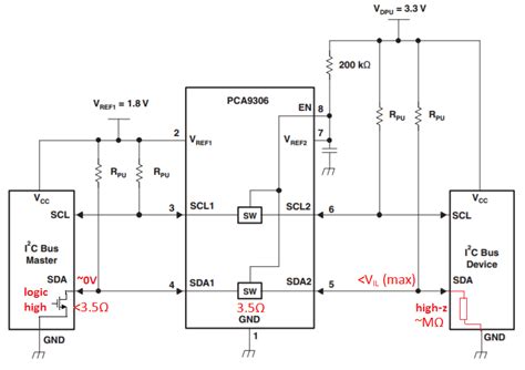 pca9306 level shift interface forum interface ti e2e support forums