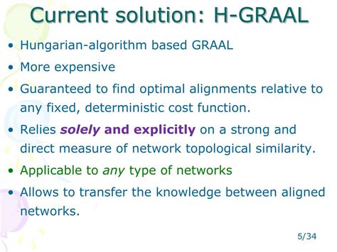 ppt optimal network alignment with graphlet degree vectors powerpoint