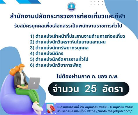 สำนักงานปลัดกระทรวงการท่องเที่ย สมัครงานราชการ Thaijobjob Facebook