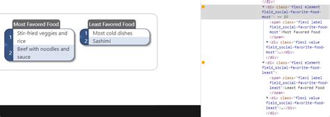 Explanation How To Customize All Html Template Override For Fields