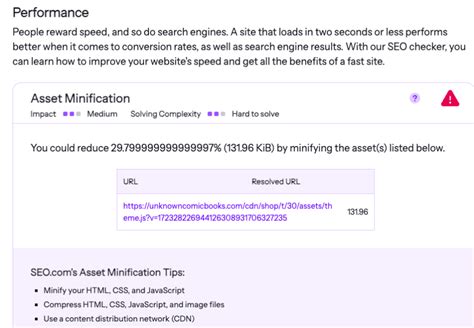 What Is An SEO Score And How To Improve Yours In 2024