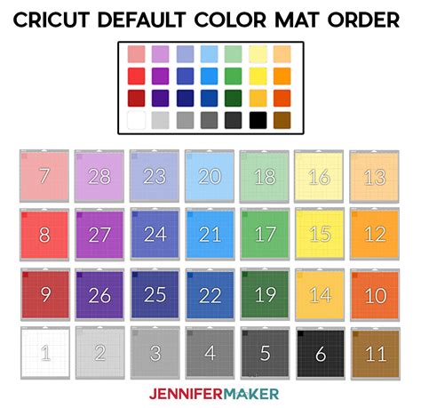 Mat Color Code At Donald Stoltenberg Blog