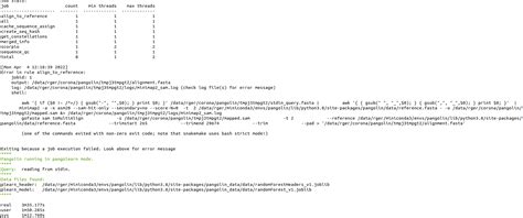 Pangolin Abort W Empty Log File Running Under Cron · Issue 400 · Cov Lineagespangolin · Github