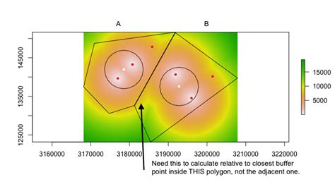 R Calculate Distance From All Parts Of Polygon To Closest Points