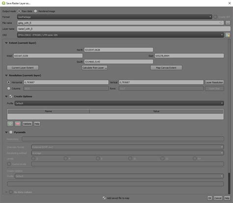 Raster Layer Exported To Geopackage With The Character ß In The Name