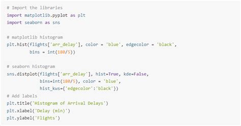 Matplotlib в Python как делать графики и диаграммы