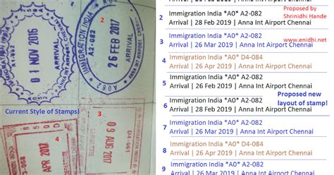 Simple Idea To Save Passport Pages Enidhi India Travel Blog