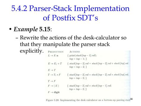 ppt syntax directed definition and syntax directed translation