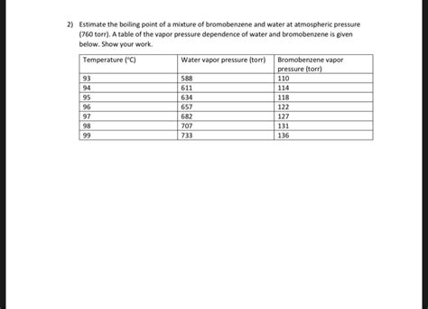Solved Estimate The Boiling Point Of A Mixture Of Chegg