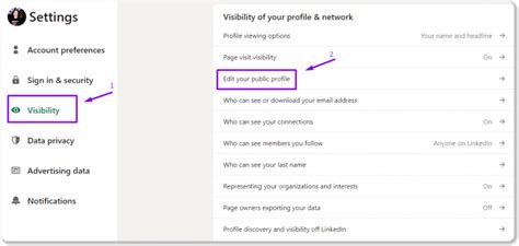 Private Mode On LinkedIn A Complete Guide To Browsing Profiles Anonymously Snov Io