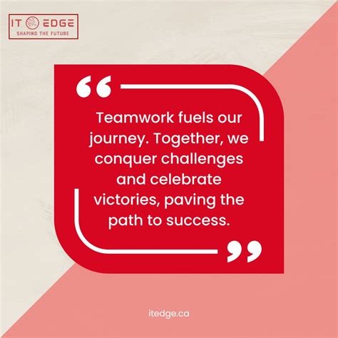 Itedge Ca On Linkedin Quote Institute Businessanalyst Dataanalyst