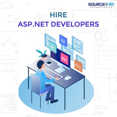 Hire NET Developers In India USA