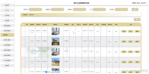 计算机毕业设计ssm基于web的民宿预订系统 基于ssm框架的web民宿预订平台开发 Ssm架构下的在线民宿预订系统设计基于web的民宿预定管理系统 Csdn博客