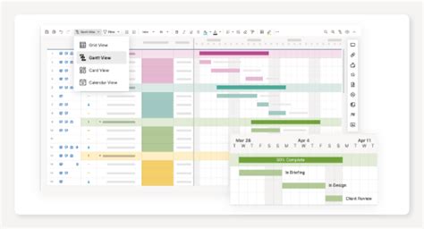 Importance Of Production Scheduling Smartsheet