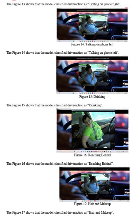 Detection Of Distracted Driver Using Convolutional Neural Network