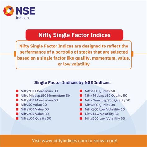 Nse Nseindia Niftyindices Momentum Quality Value Lowvolatility Nse Indices Limited